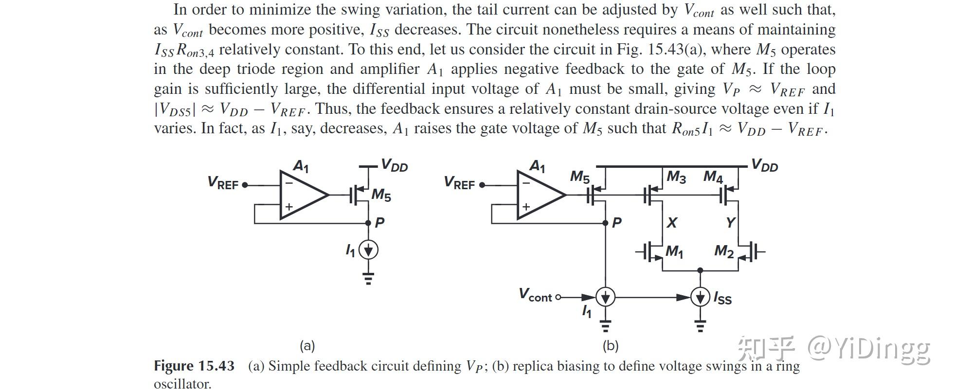模拟 CMOS 集成电路：第十五章——振荡器基础 (Ring Oscillators, LC Oscillators, VCOs) - 知乎