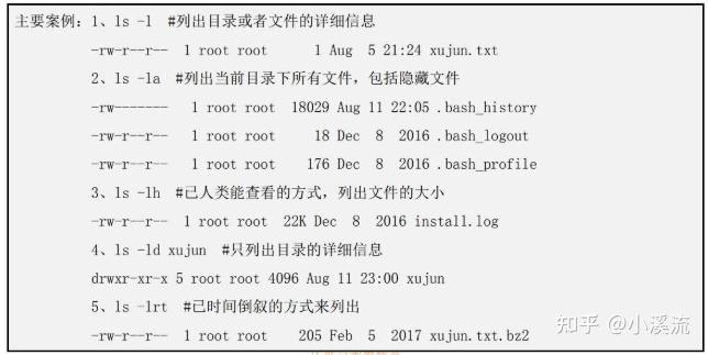 Linux高达150个基础命令，超全超详细！软件测试必会的技能 知乎