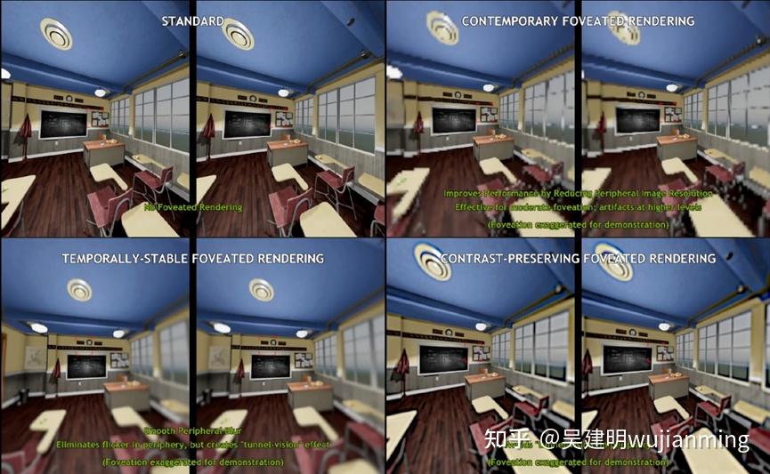 XR（Extended Reality，扩展现实）渲染技术分析（一） - 知乎