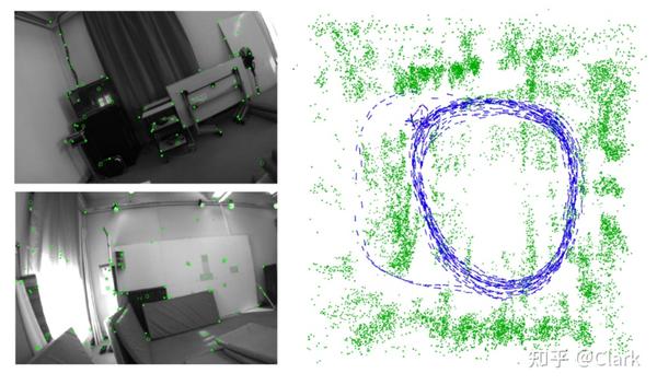 【论文阅读】【预积分Forster】IMU Preintegration on Manifold for Efficient Visual-Inertial MAP Estimation ...