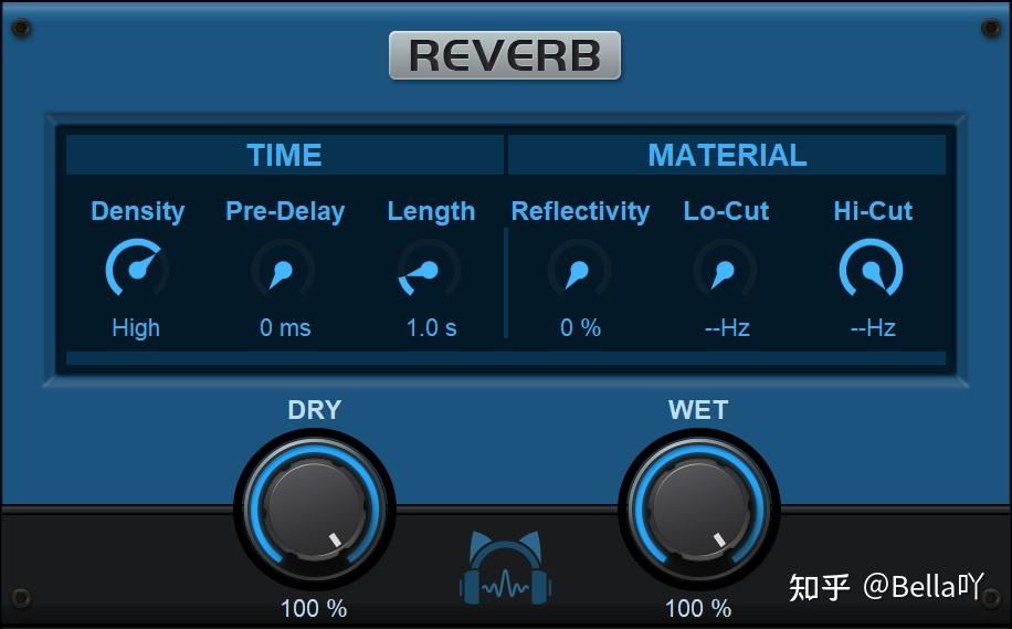 Reverb是什么平台 - 知乎