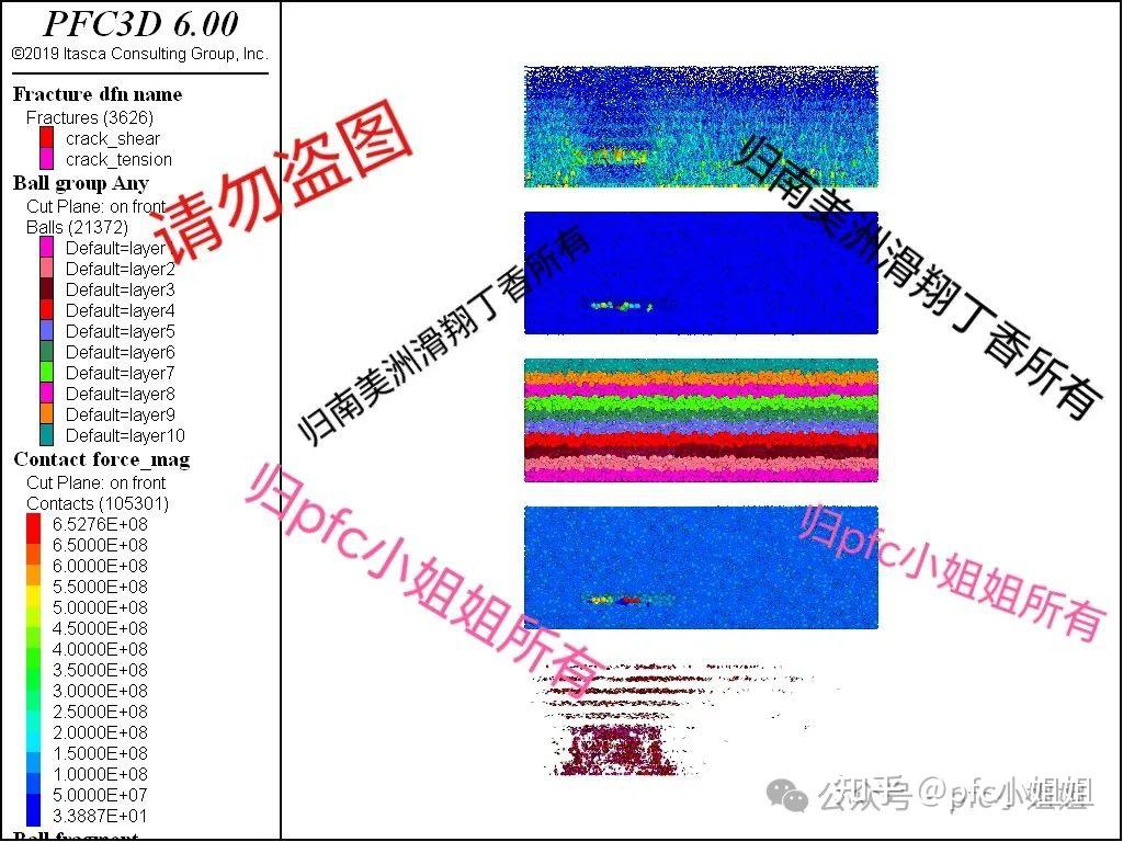 pfc3d煤层开挖模拟 - 知乎