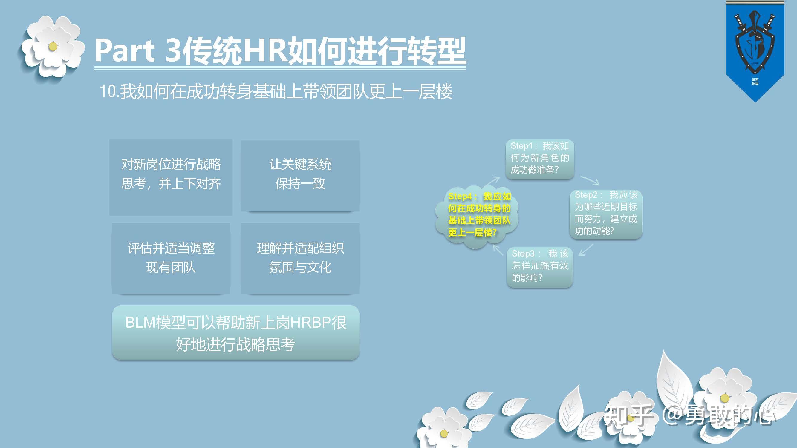 HRBP如何落地转型 - 知乎