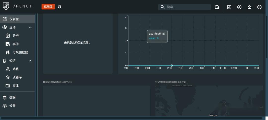 【威胁情报】OpenCTI入门笔记（一）:搭建框架和导入数据 - 知乎