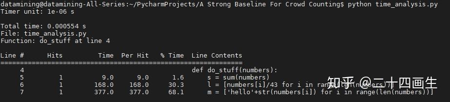 line_profiler - python性能分析利器 - 知乎
