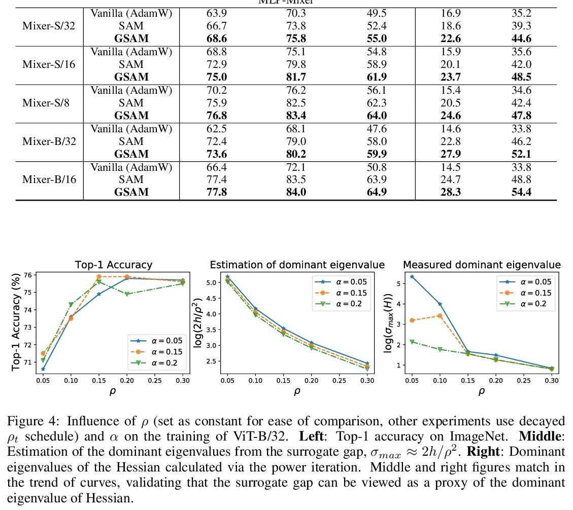 爱可可AI前沿推介(3.17) - 知乎