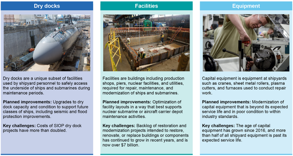 帝国海军修船厂 - 知乎
