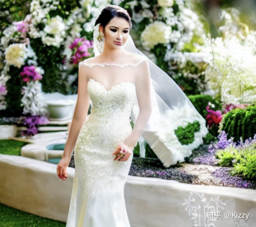 基于Diffusion的精细化可控图片生成【论文+效果分析】 - 知乎