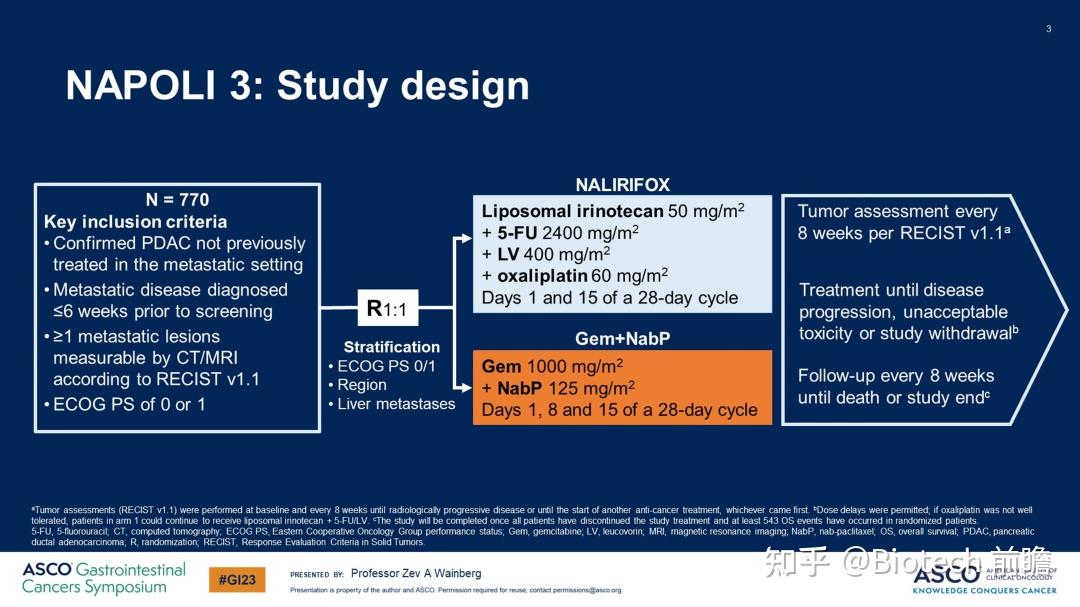 #GI23丨伊利替康一线治疗mPDAC III期研究公布结果 - 知乎