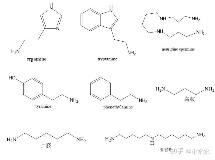 ChemDraw&InDraw联用高效解决有机化合物命名问题 - 知乎