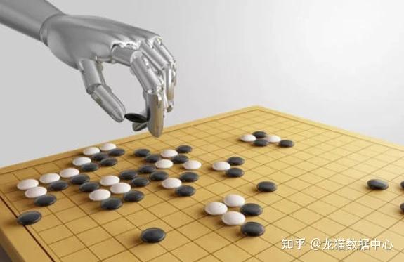1分钟AI知识：什么是AlphaGo？ - 知乎