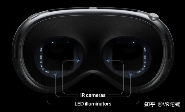 从Vision Pro一窥眼动追踪交互的巨大潜力 - 知乎