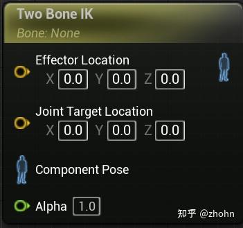 【骨骼动画】UE的IK解决方案 - 知乎
