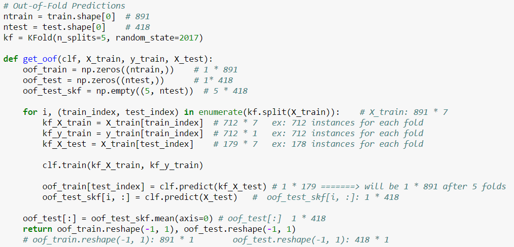 Kaggle机器学习之模型融合（stacking）心得 - 知乎