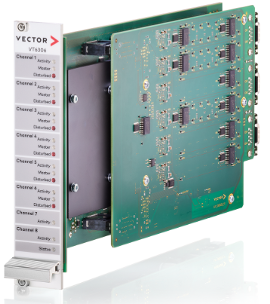 基于VT System的ADAS HIL测试 - 知乎