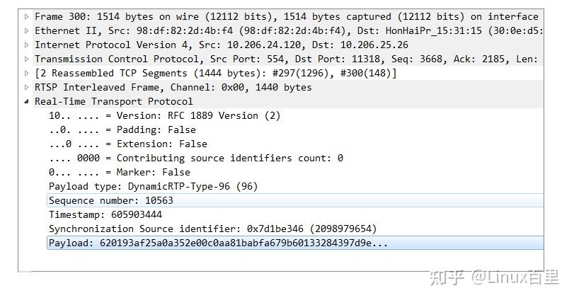 H.265 RTP打包发送以及RTSP抓包分析 - 知乎