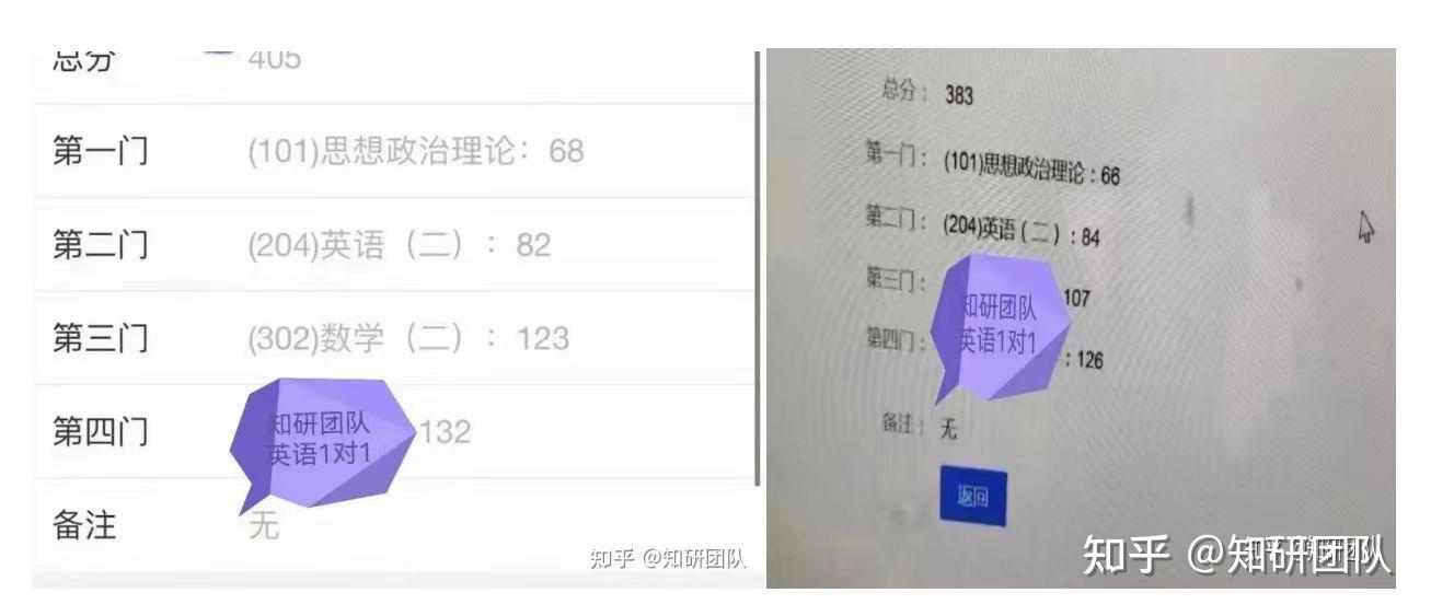 北航软件991/961；北交906/901；408一对一辅导来啦！限前20位同学一对一择校，制定学习计划！ - 知乎