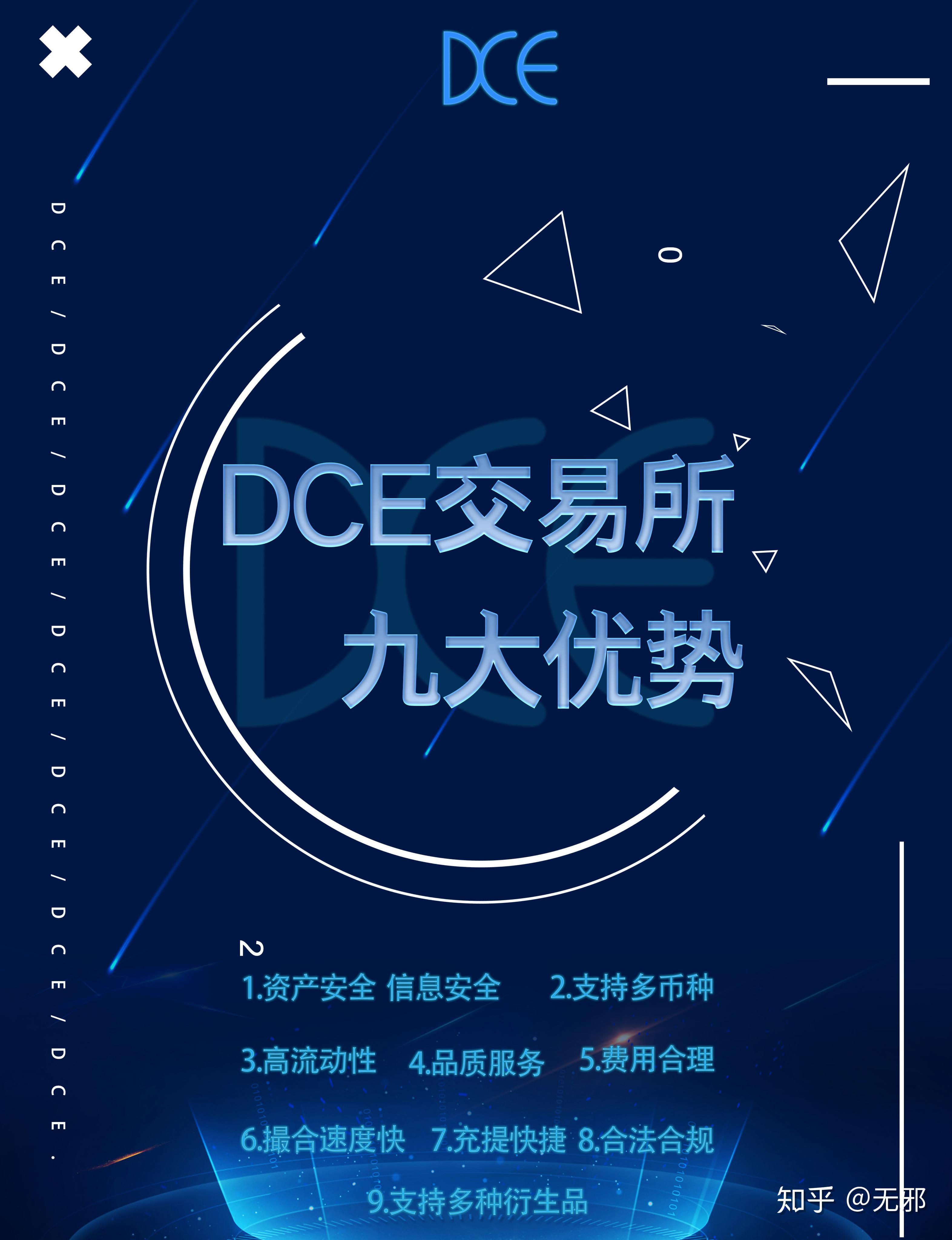 数字资产交易所大乱斗，DCE如何破局？ - 知乎