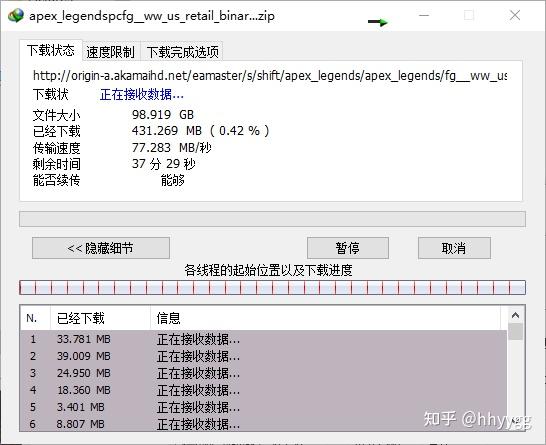 [教程]拯救你的origin！解决游戏下载慢的问题 - 知乎