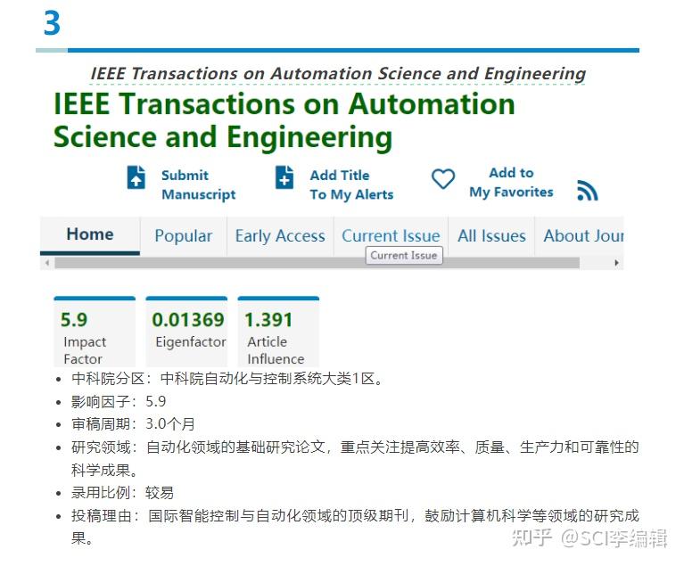 盘点IEEE Trans中几乎不拒稿，沾边就收的毕业神刊，高区从此不是梦！ - 知乎