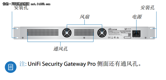 【转载】深度长文-主打性价比 UBNT UAC Pro无线AP评测 - 知乎
