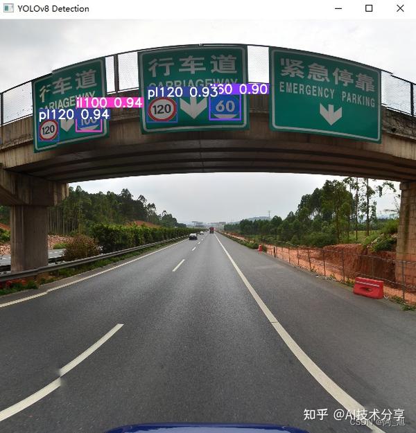 基于yolov8深度学习的45种交通标志智能检测与识别系统【python源码pyqt5界面数据集训练代码】目标检测、深度学习实战 知乎
