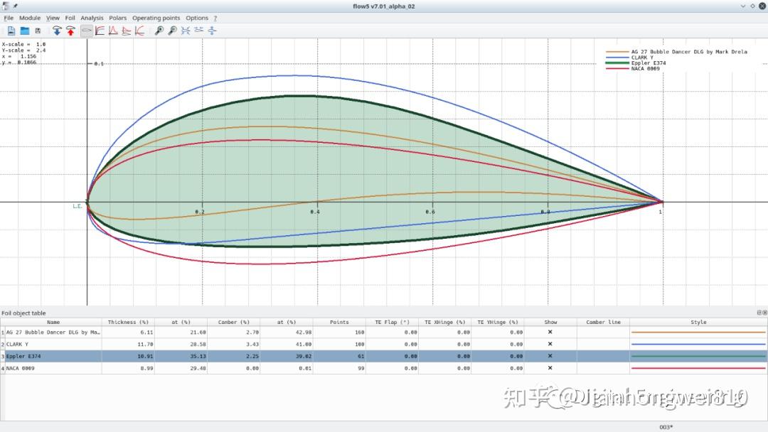 航空专业软件（3） - 知乎