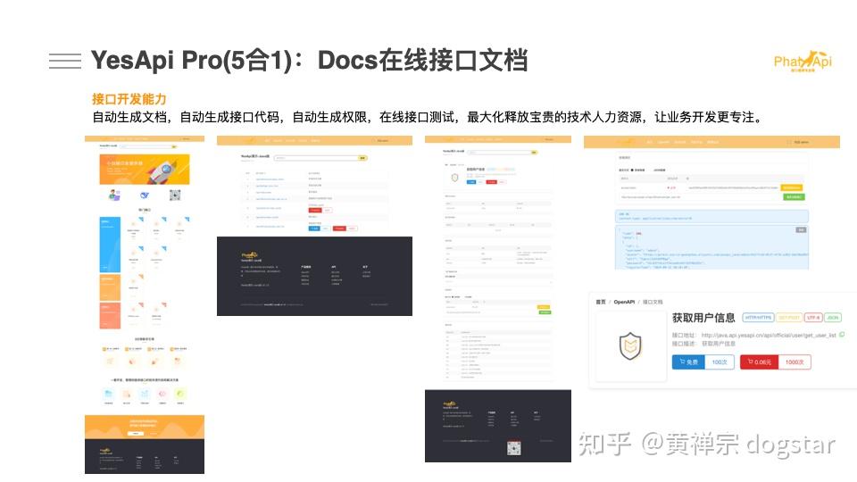 使用 YesApi Pro Java版 快速搭建企业级API接口在线低代码开发平台 - 知乎