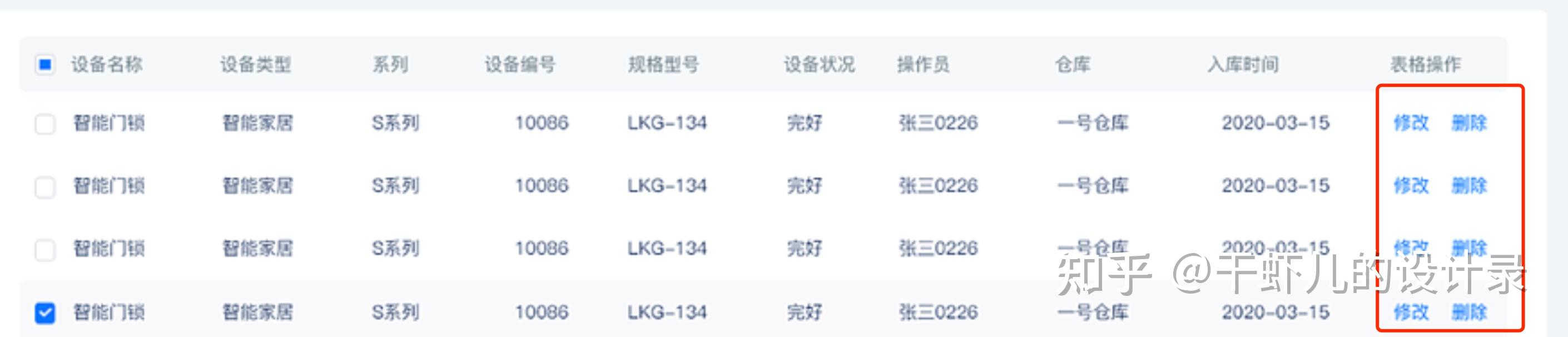 后台表格设计中的八大常见字段类型 知乎
