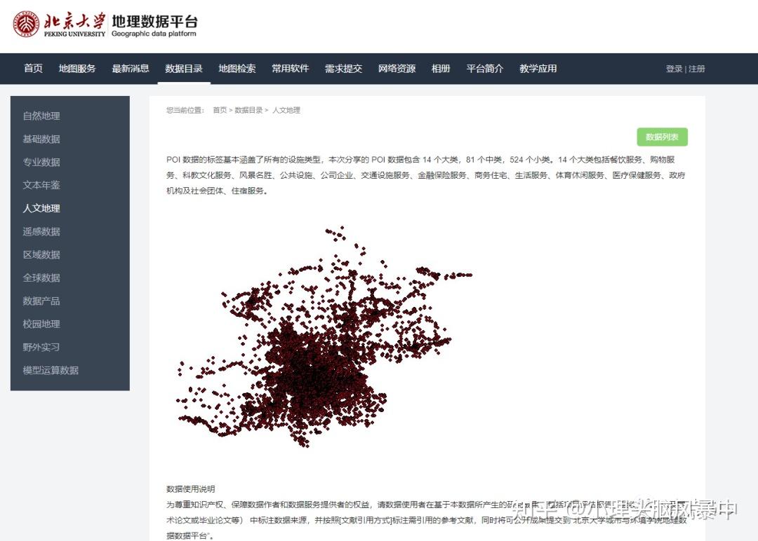 什么是POI|POI获取方式（数据可分享） - 知乎