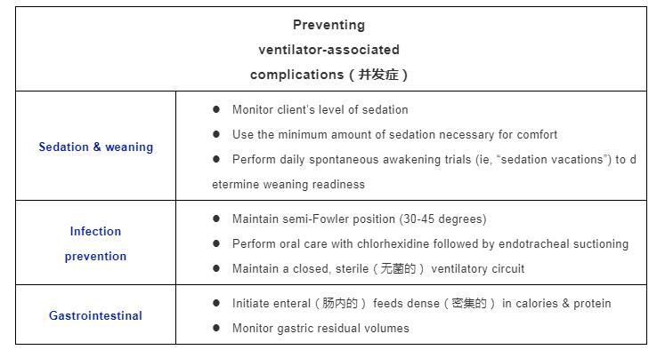 ISPN/RN考题解析：有关呼吸机你不能不知道的一些事 - 知乎