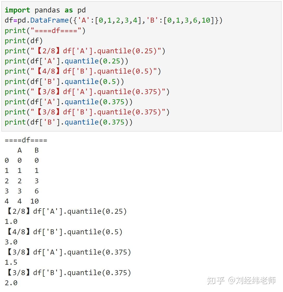 计算Dataframe指定位置上的分位数：df.quantile() - 知乎