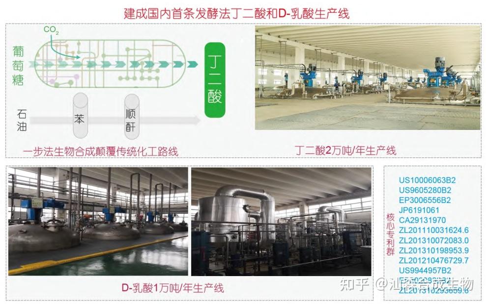 中科院天工所张学礼研究员团队综述： - 知乎