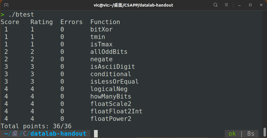 CSAPP | Lab1-Data Lab 深入解析 - 知乎