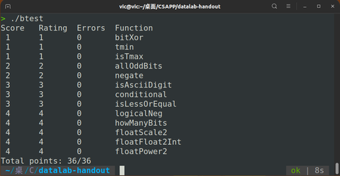 CSAPP | Lab1-Data Lab 深入解析 - 知乎