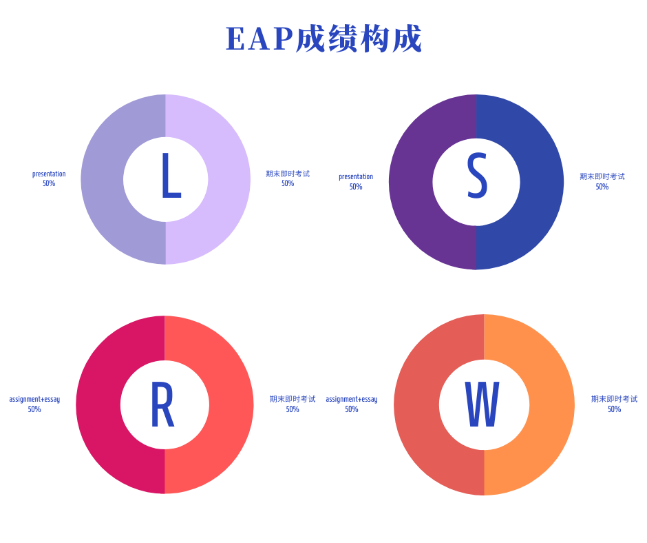 关于EAP，你最想知道的8件事。 - 知乎