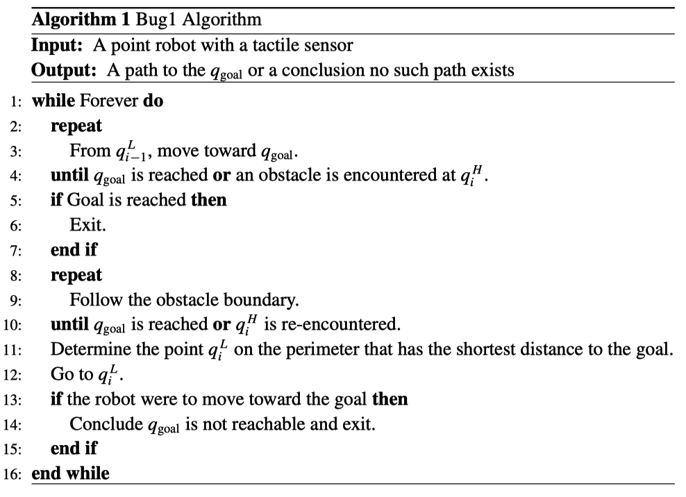 自动驾驶决策规划算法 - Bug Algorithms Bug算法 - 知乎