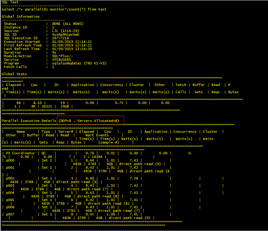 Oracle中的并行系列（二）：你设置的并行真的生效了吗？ - 知乎