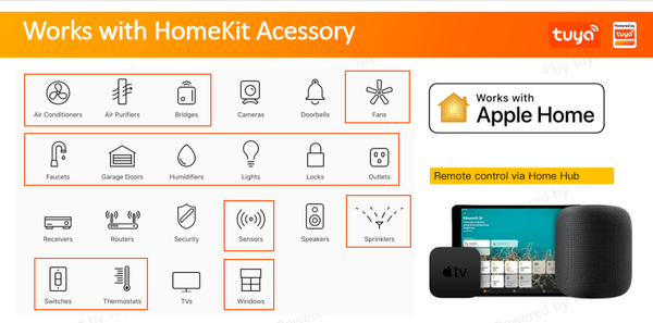用苹果HomeKit不想要家庭中枢？这个教程先码后看！ - 知乎