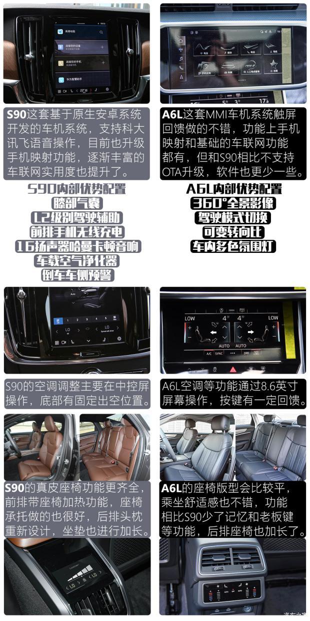 舒适再升级 沃尔沃S90静态对比奥迪A6L - 知乎
