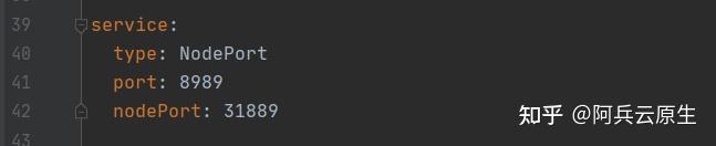 如何将自己的镜像使用 helm 部署 - 知乎