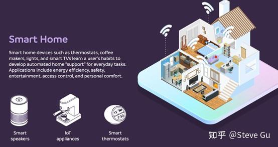 2021年中国工程师最喜欢的十大国产AIoT SoC芯片 - 知乎