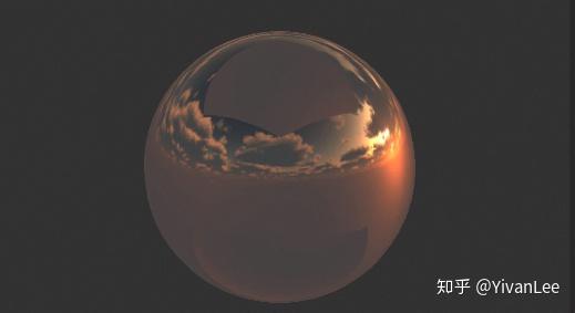 Unity渲染编程(灯光篇)【第一卷：Spherical Harmonics Lighting】 - 知乎