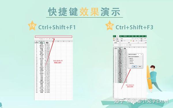常用快捷键大全（Ctrl+Shift组合键） - 知乎