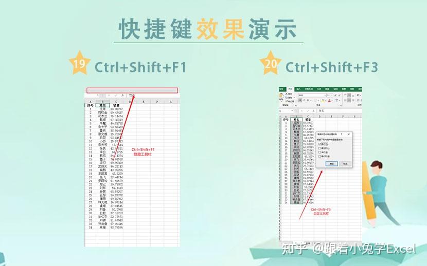 常用快捷键大全（Ctrl+Shift组合键） - 知乎