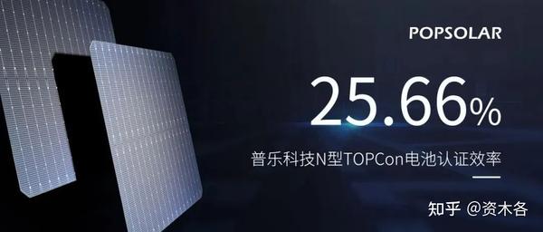 TOPCon、HJT、BC主流厂商电池、组件转换效率排行榜 - 知乎