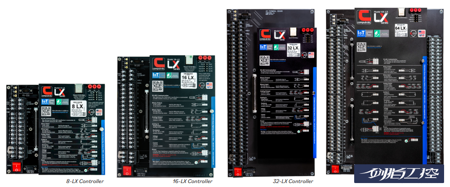 说说通用I/O（七）：倍加福&伊顿&菲尼克斯&Computrols - 知乎