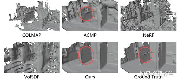 Semantic-nerf理论与实践 - 知乎