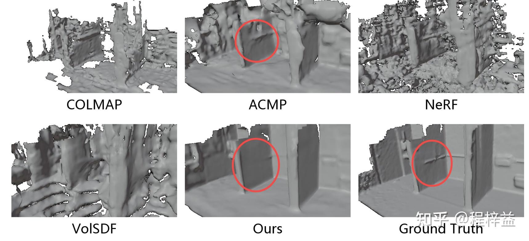Semantic-nerf理论与实践 - 知乎