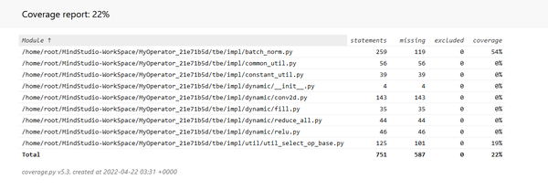 基于MindStudio和TBE DSL的Tensorflow BatchNorm算子开发 - 知乎